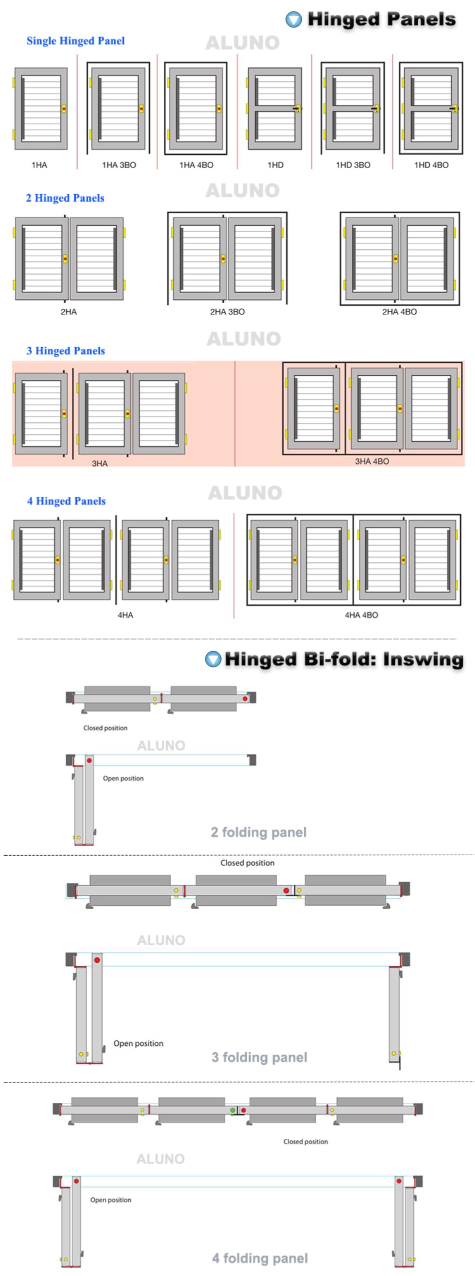Air ventilation Operable Aluminium Blade Louvre Shutter Window - Buy ...