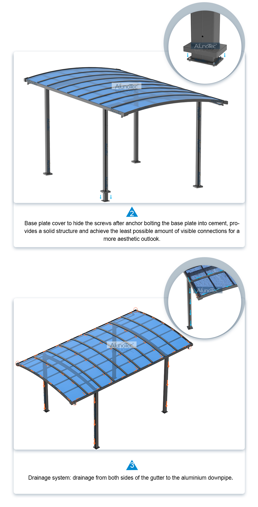 AlunoTec Strong Wind Resistance Roof Outdoor Carport Shelter Sun Shade ...